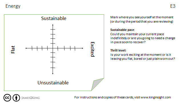 Stress-o-meter cards for retros – James King